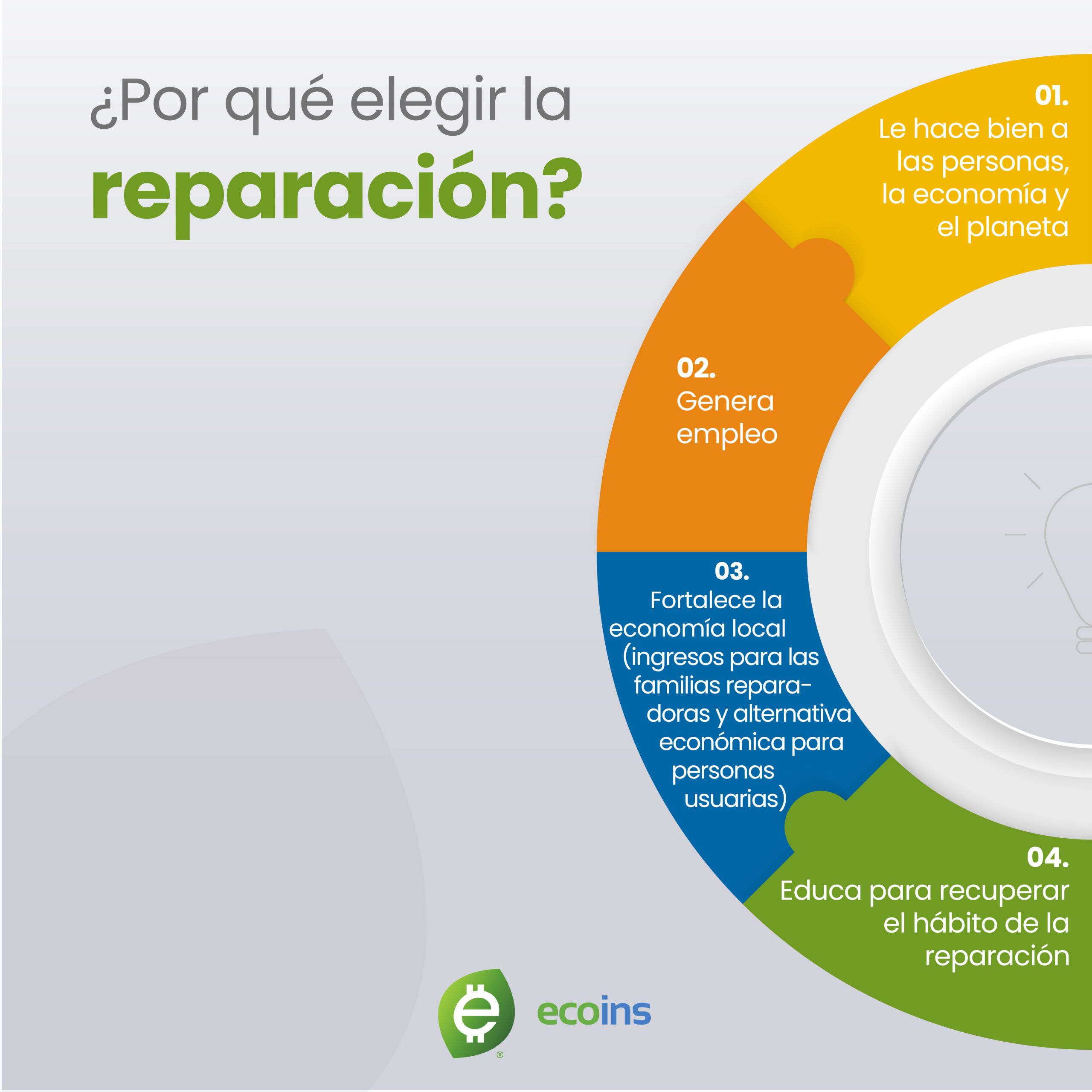 Cooperativa Sagrada Familia lanzó el Servicio de Transferencia ...